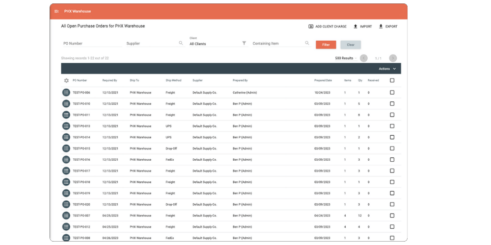Omnichannel Fulfillment | Software Overview | Zenventory